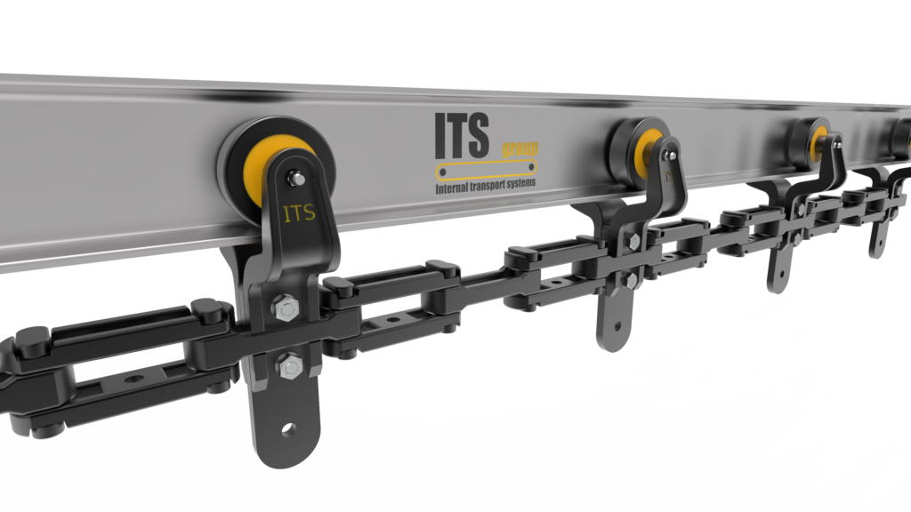 Nadzemni transporter - ITS Group